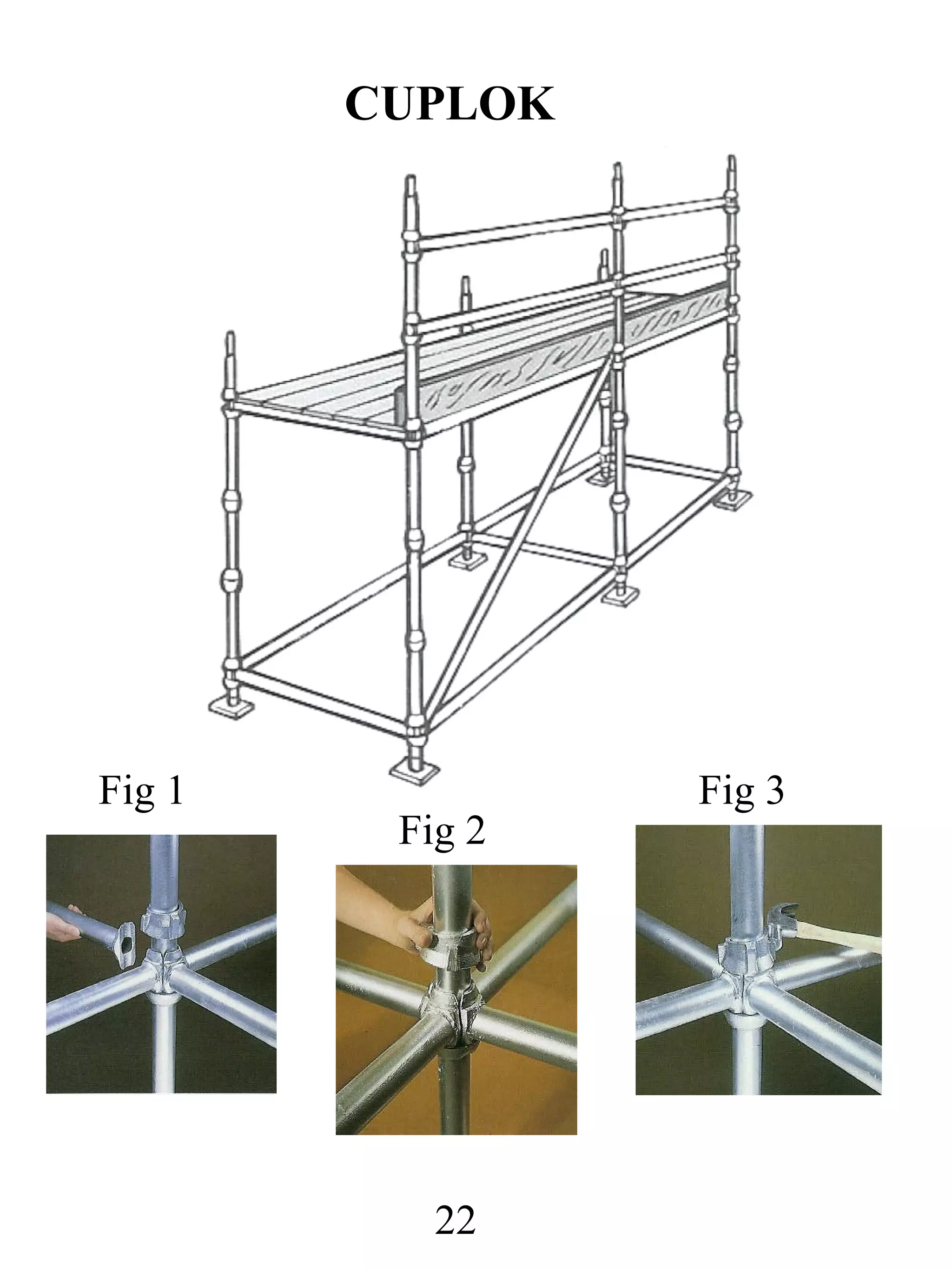 Scaffolding awareness presentation | PPT