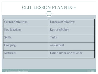 Scaffolding content and language | PPT