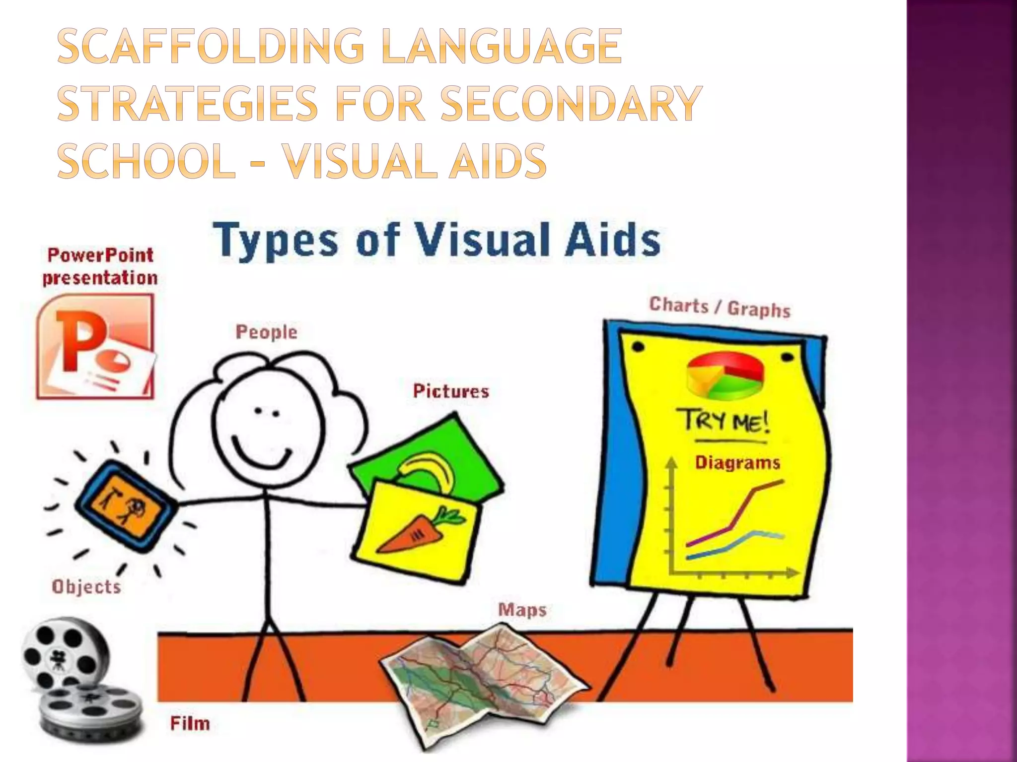 Scaffolding dor Secondary School.pptx