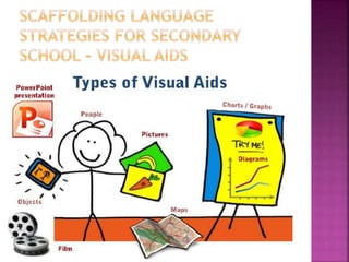 Scaffolding dor Secondary School.pptx