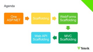 Scaffolding in One Asp.Net