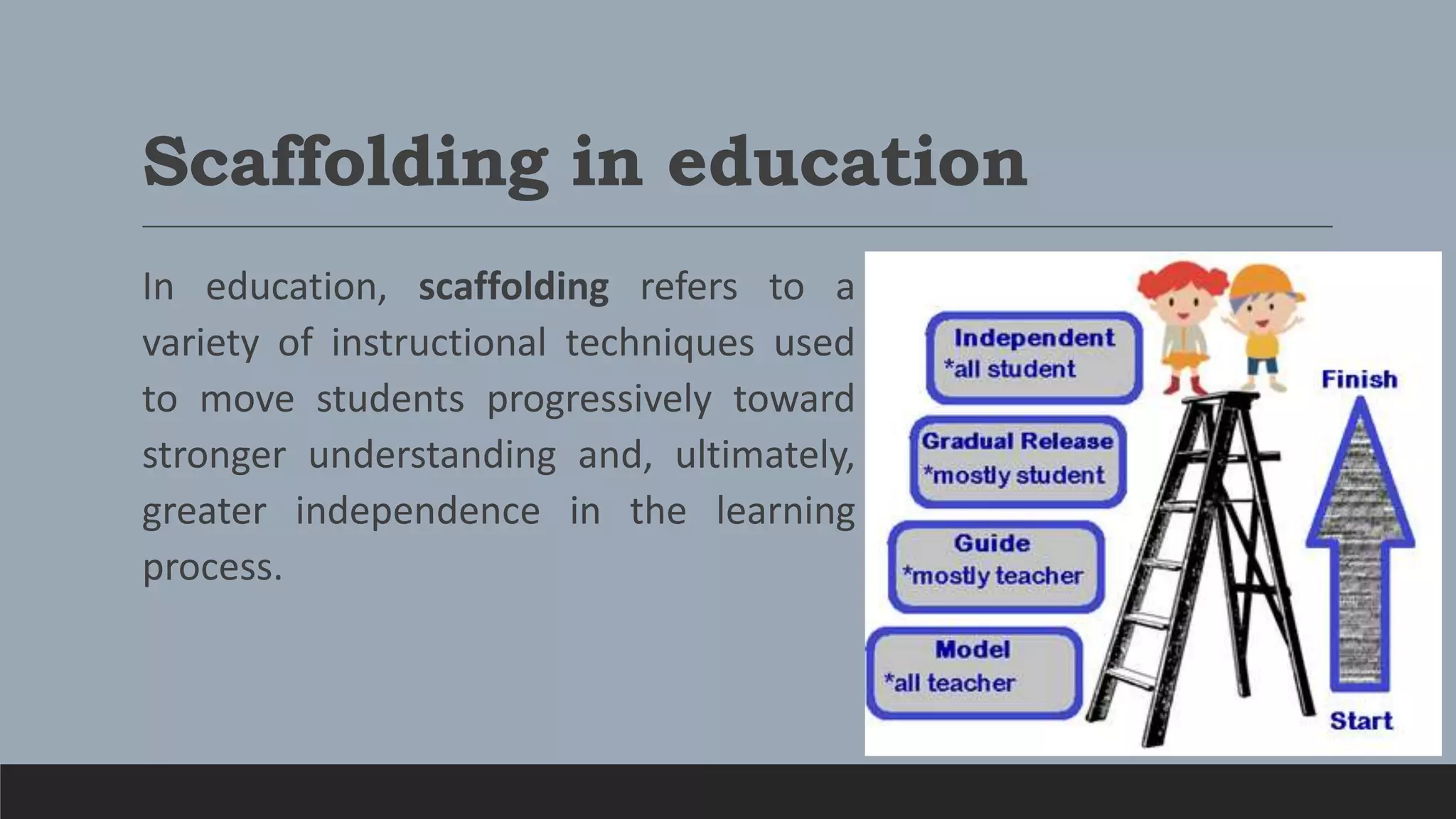 scaffolding in teaching.pptx