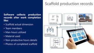Scaffolding Software: A Decision Making Tool for Inspections & Material ...