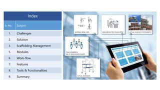 Scaffolding Software: A Decision Making Tool for Inspections & Material ...