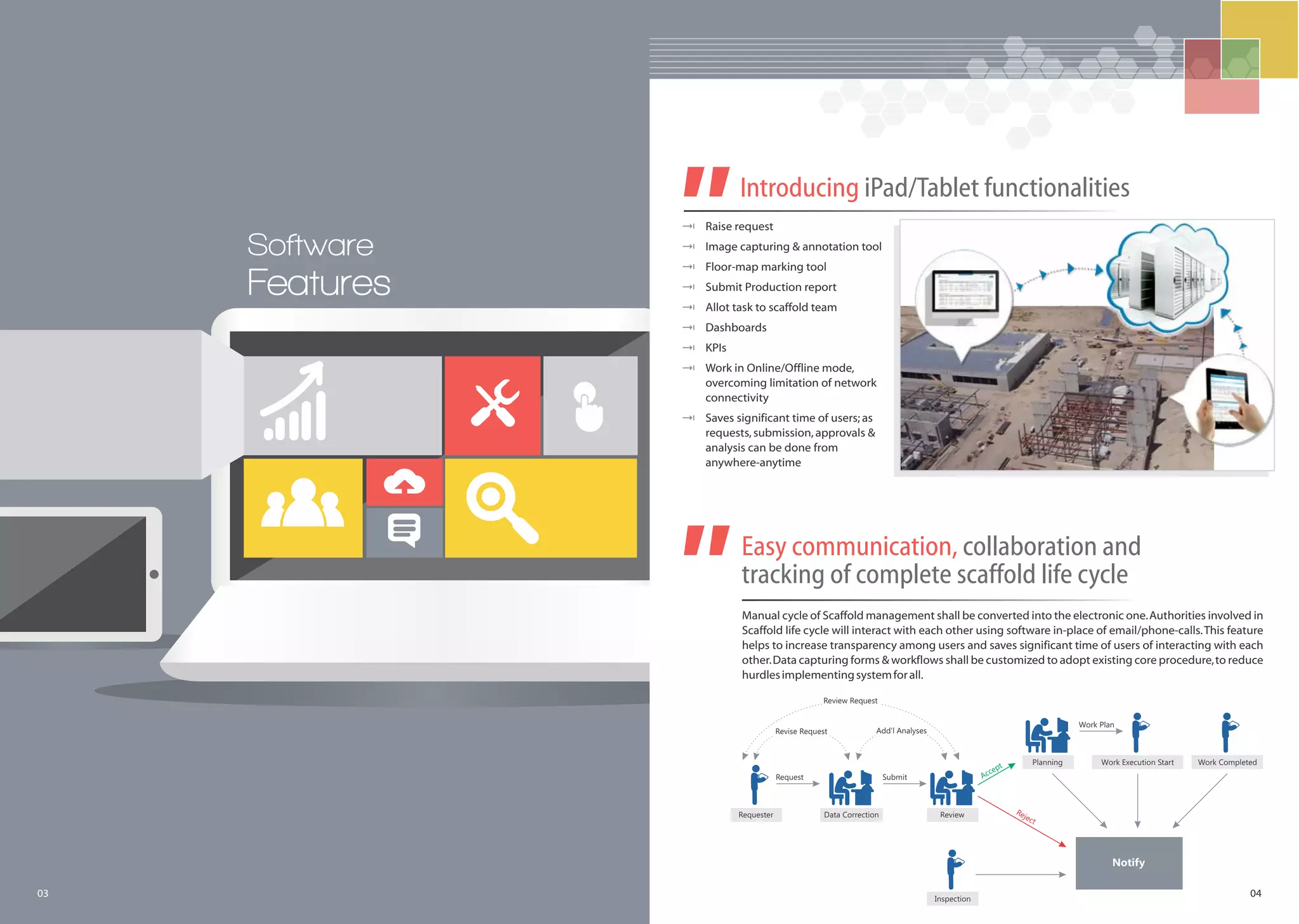 Scaffolding Management Software ASK EHS | PDF