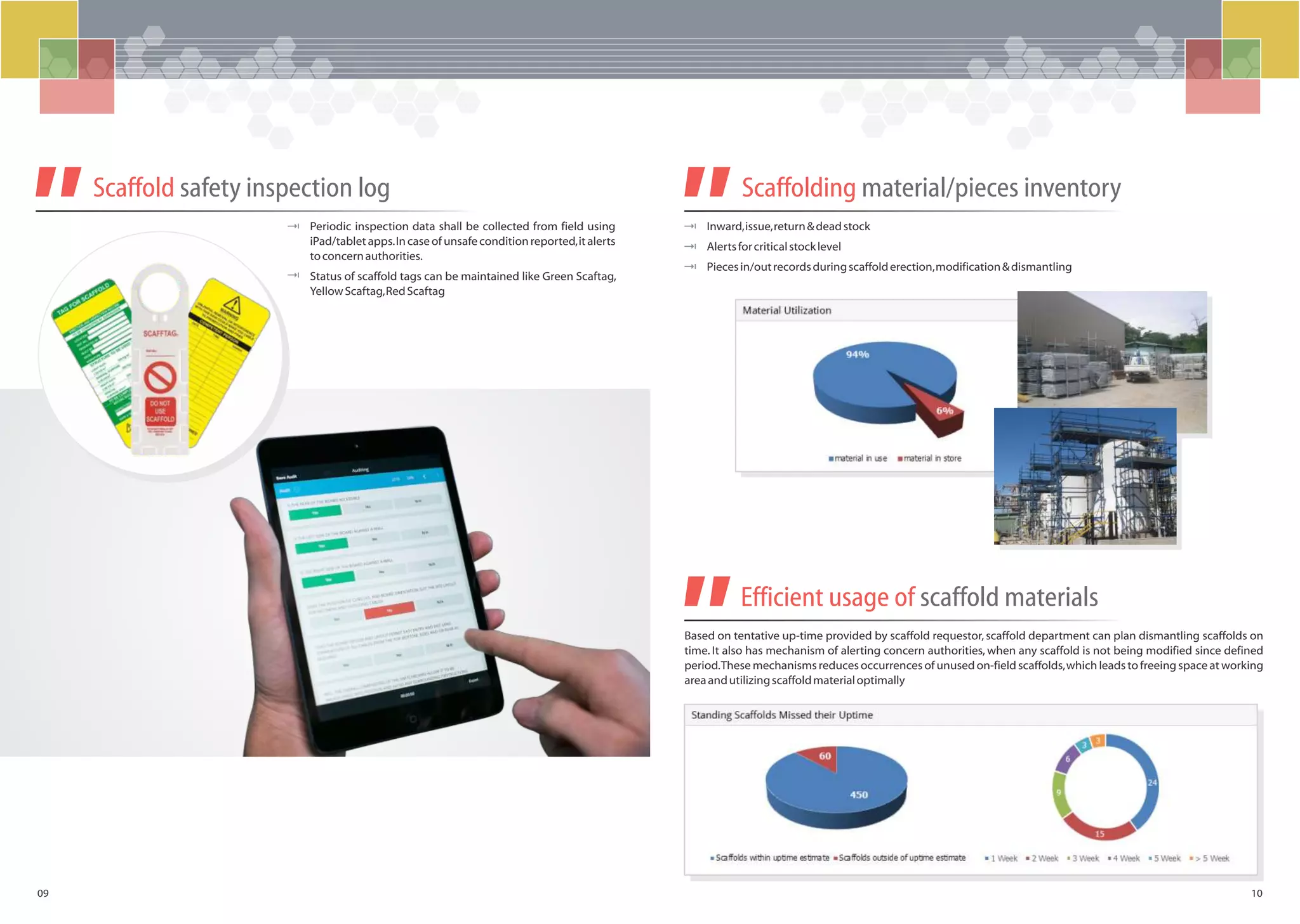 Scaffolding Management Software ASK EHS | PDF