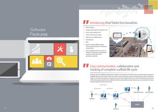 Scaffolding Management Software ASK EHS | PDF