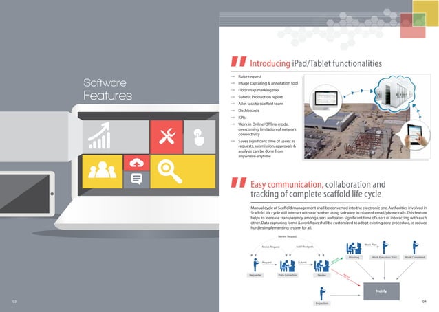 Scaffolding Management Software ASK EHS | PDF