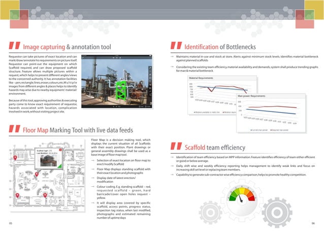 Scaffolding Management Software ASK EHS | PDF