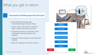 Ask-ehs Scaffolding management software | PPT