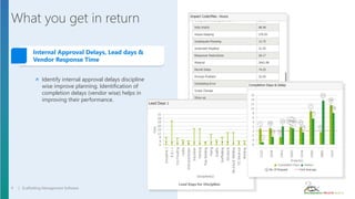 Ask-ehs Scaffolding management software | PPT