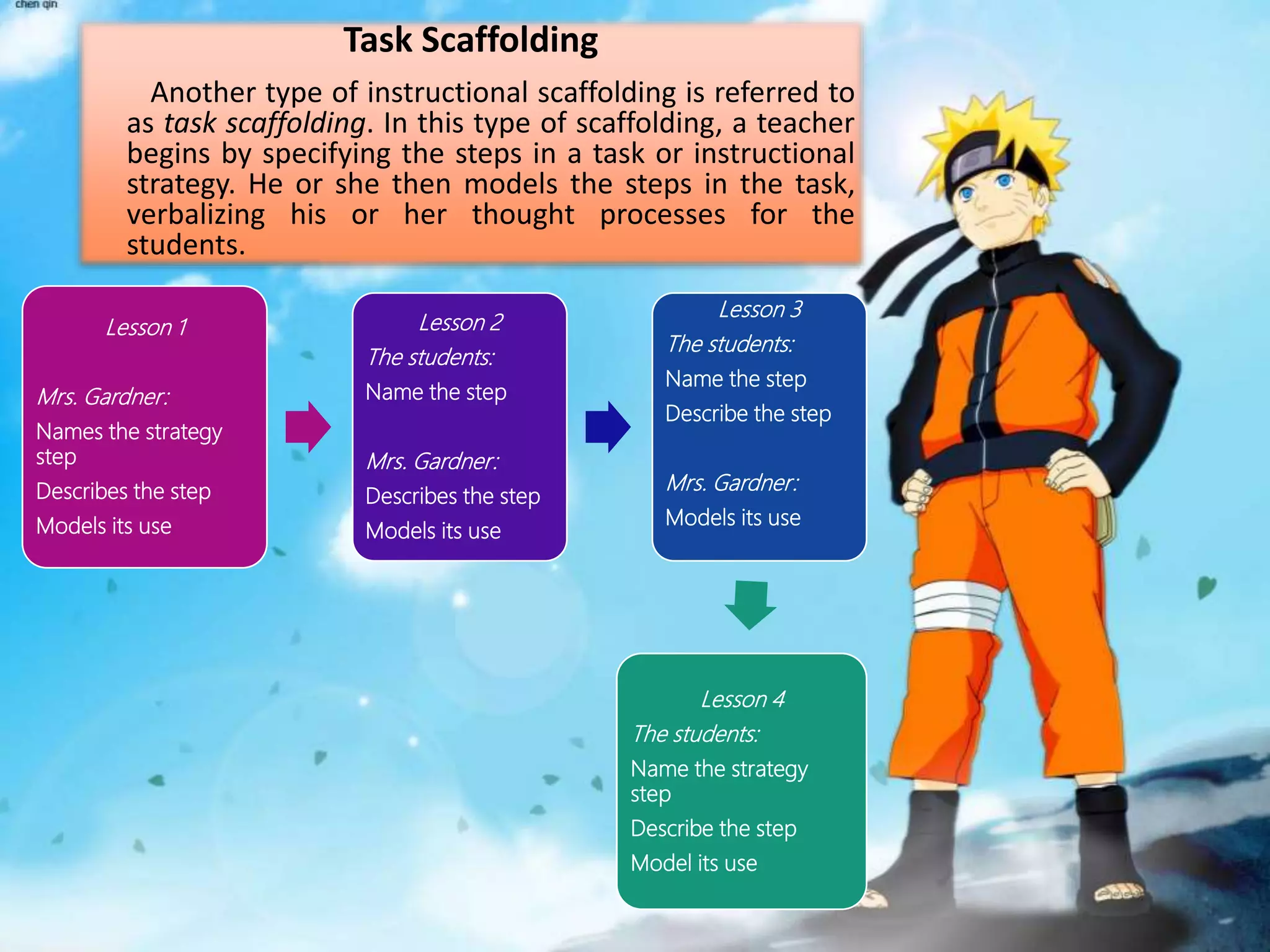 Scaffolding Theory and Zone of Proximal Development | PPTX