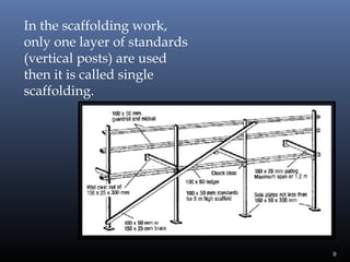 Scaffolding | PPT