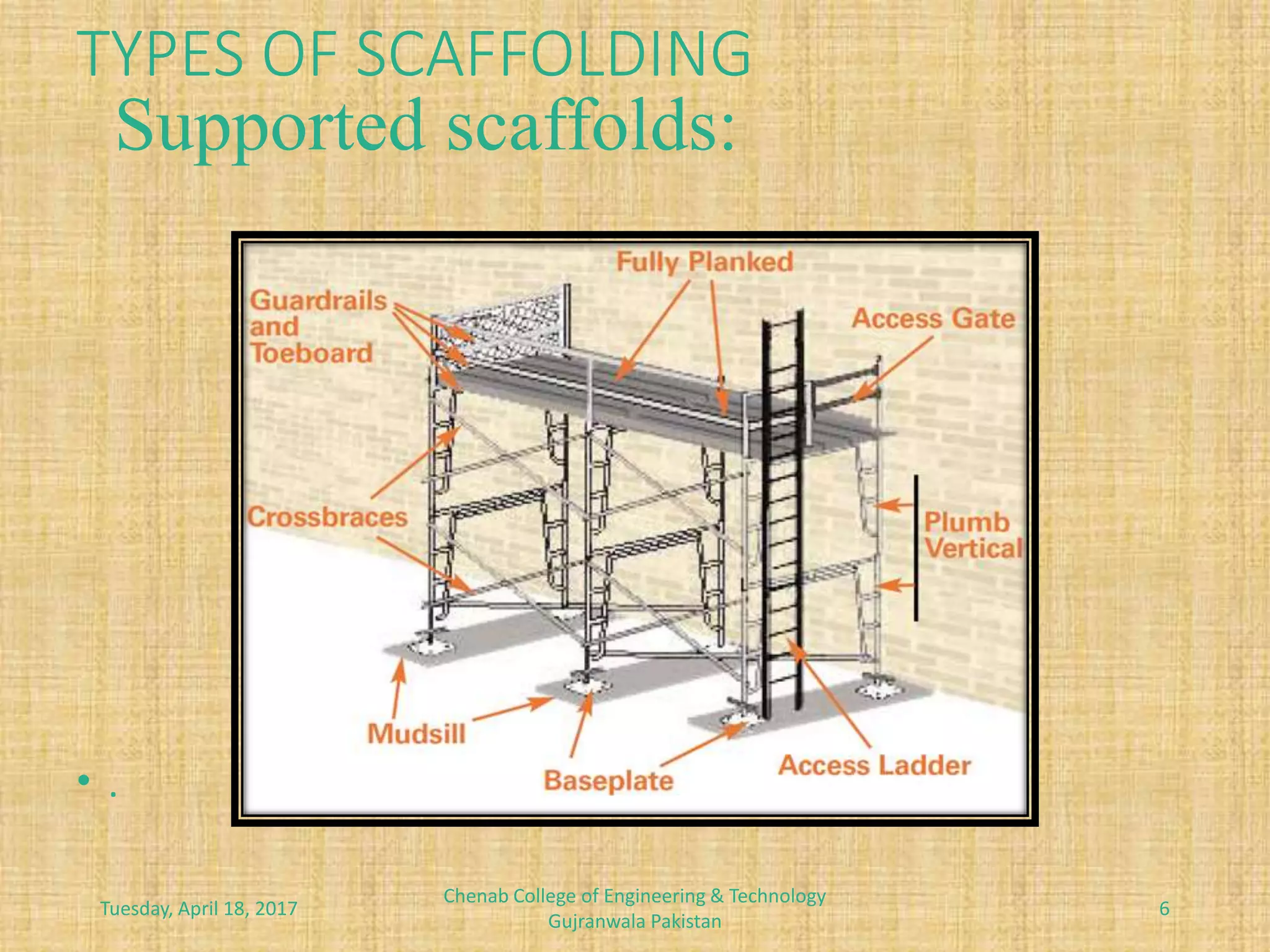 Scaffolding & Its Hazards (Civil Engineering) | PPTX