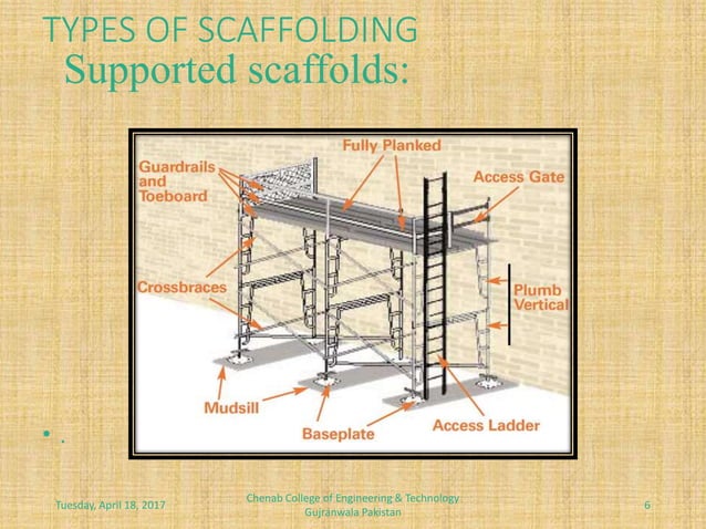 Scaffolding & Its Hazards (Civil Engineering) | PPTX