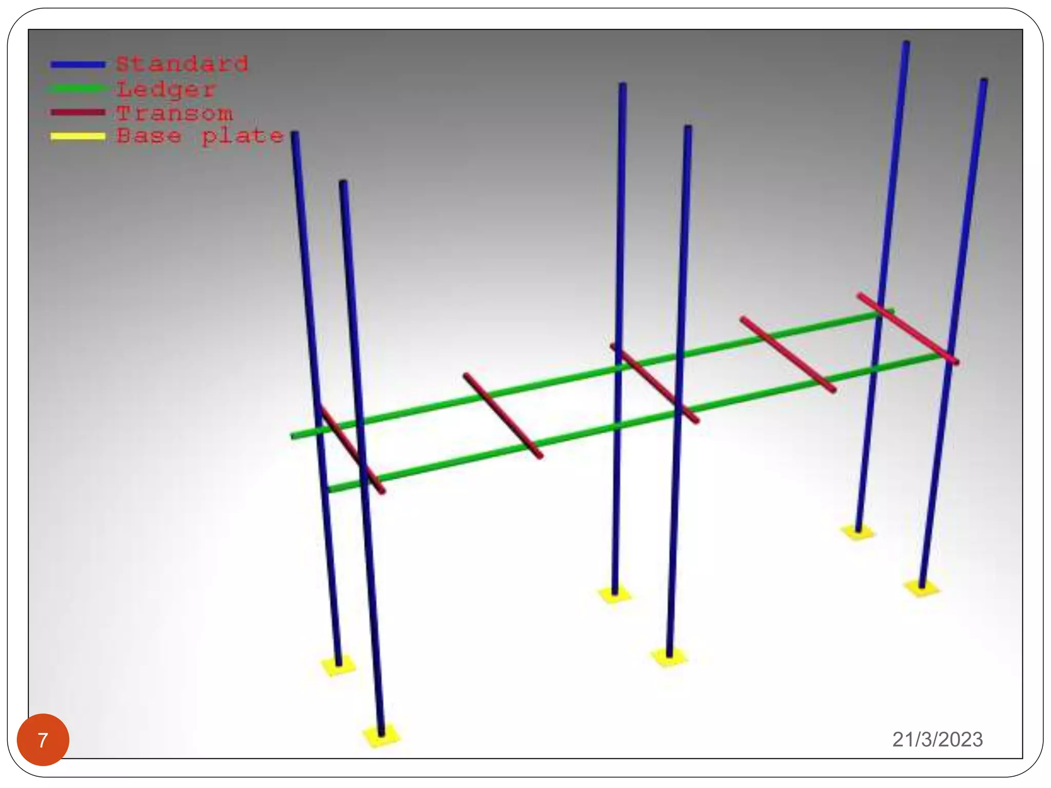 SCAFFOLDING SAFETY.ppt
