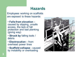 scaffolding safety.pdf