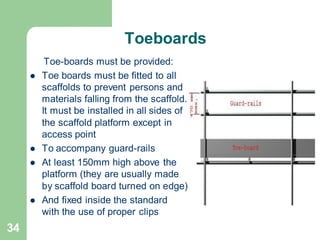 scaffolding safety.pdf