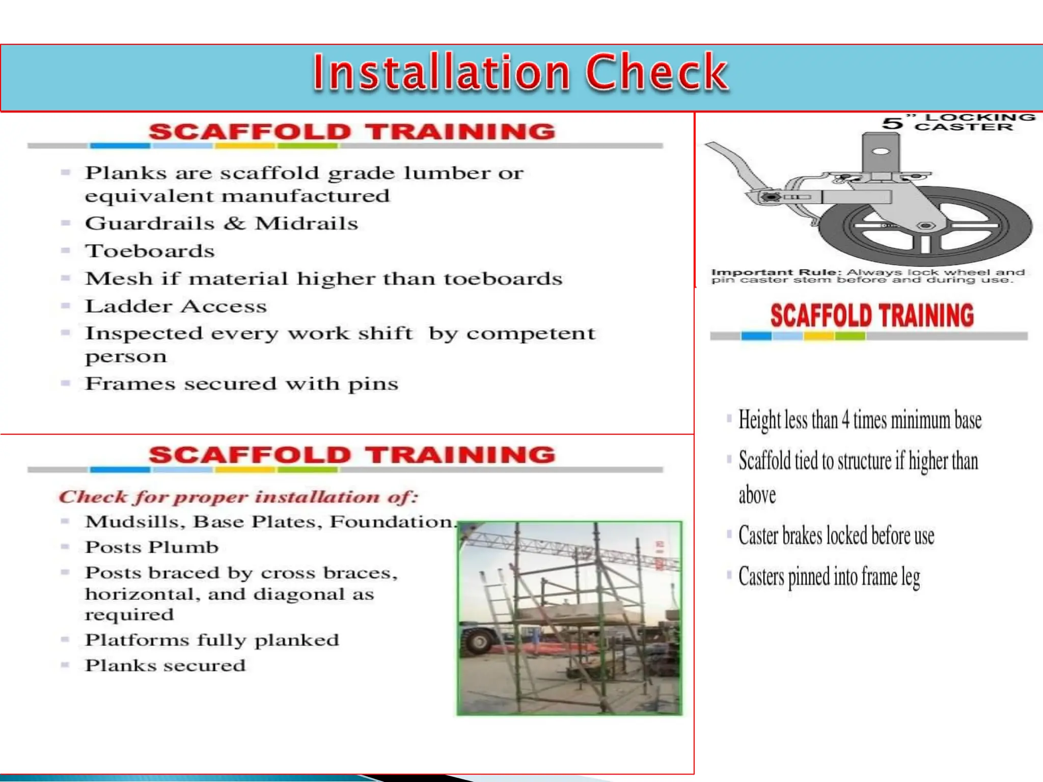 Scaffolding Safety at construction area. | PDF