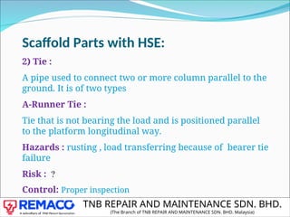 Scaffolding Safety and Sacffolding Parts and Inspection | PPT