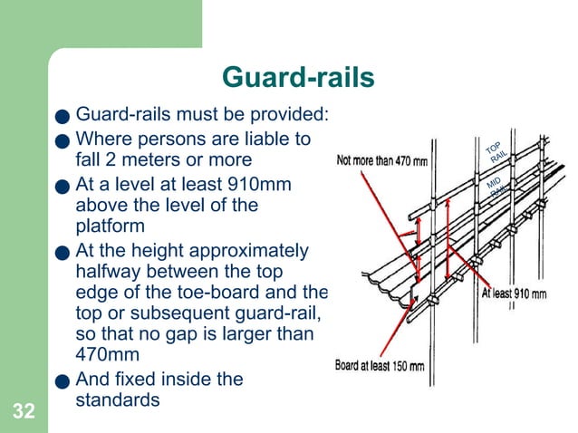 Scaffolding Safety HSE Presentation HSE Formats.pptx