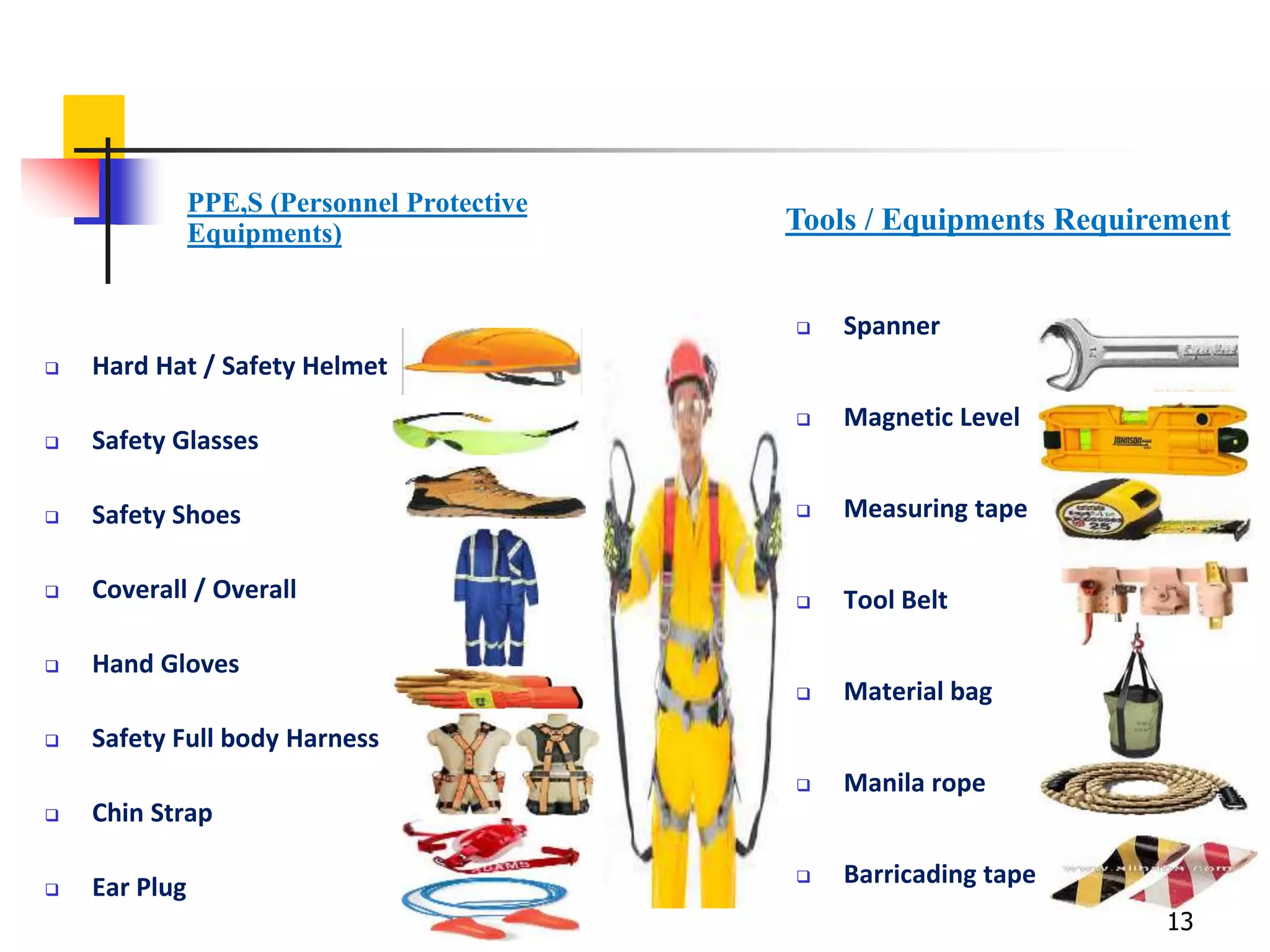 Scaffolding safety training.ppt