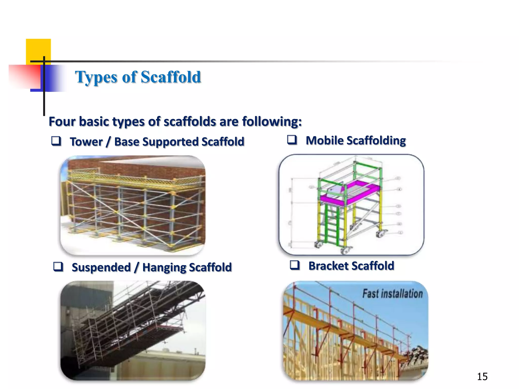 Scaffolding safety training.ppt