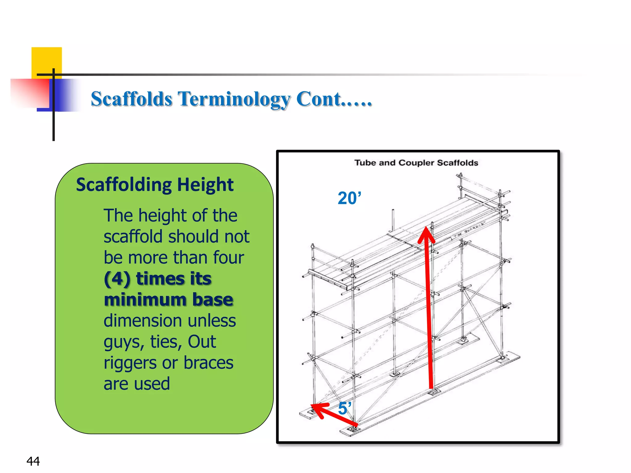 Scaffolding safety training.ppt