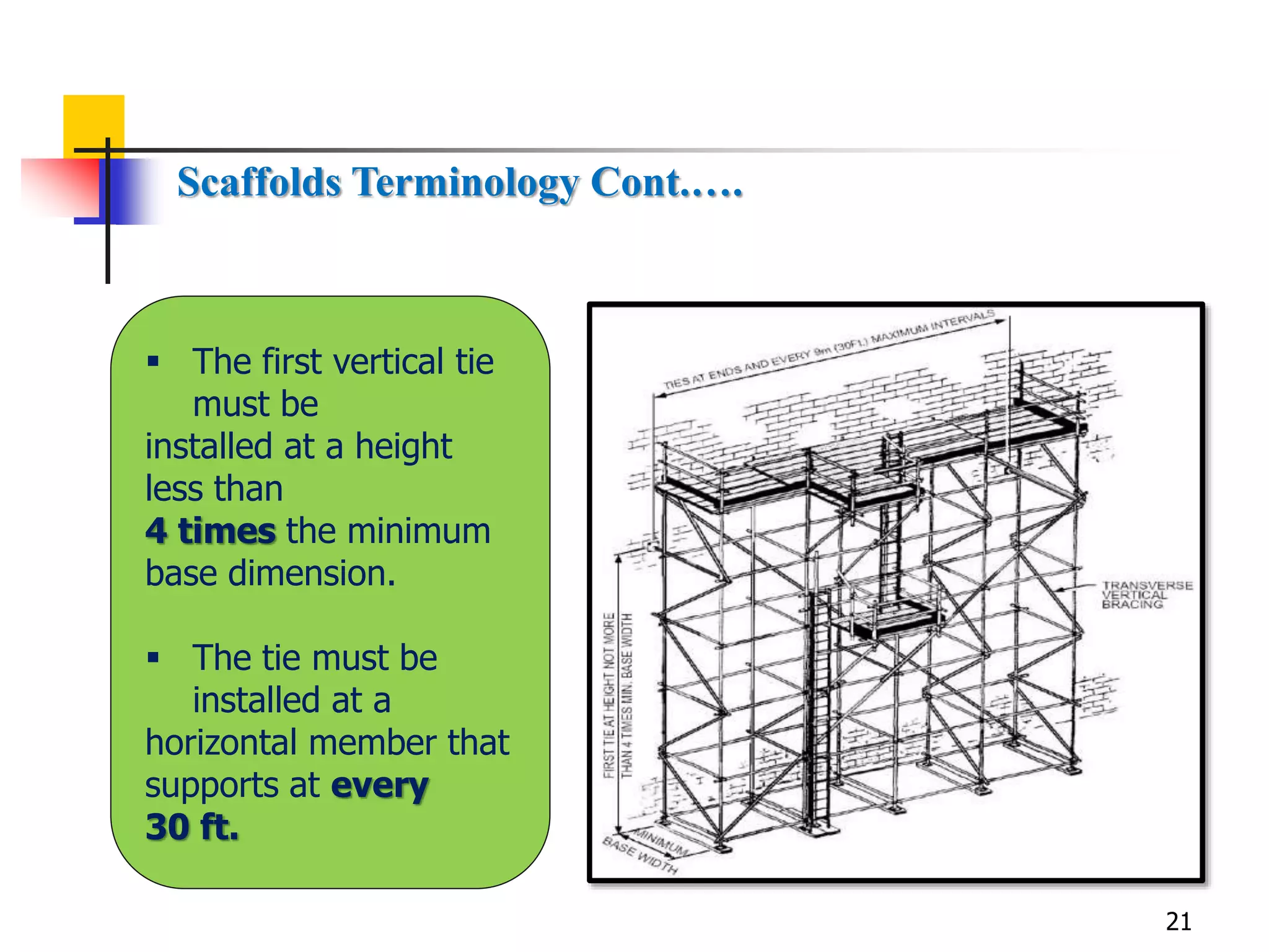 Scaffolding safety training.ppt