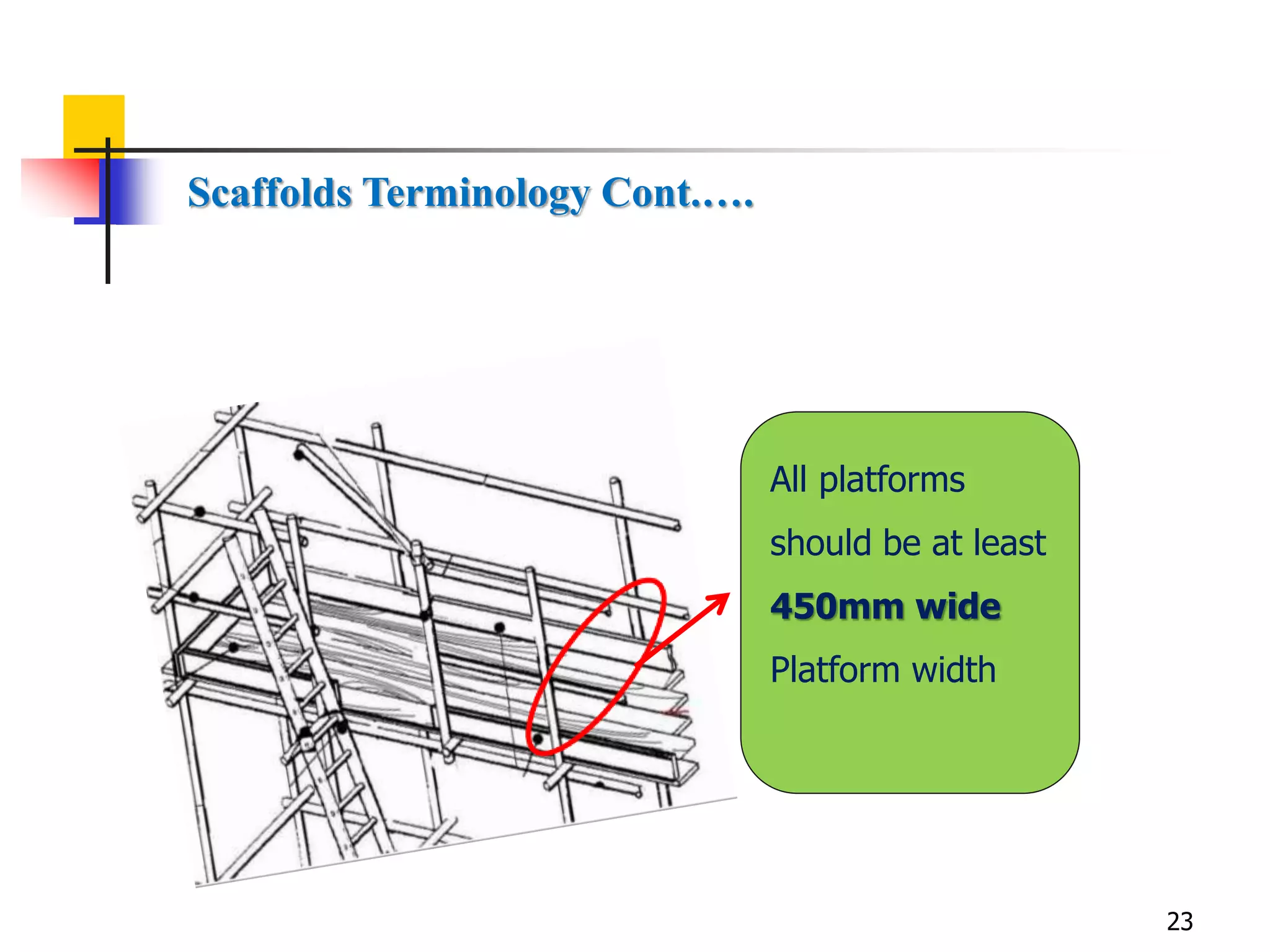 Scaffolding safety training.ppt