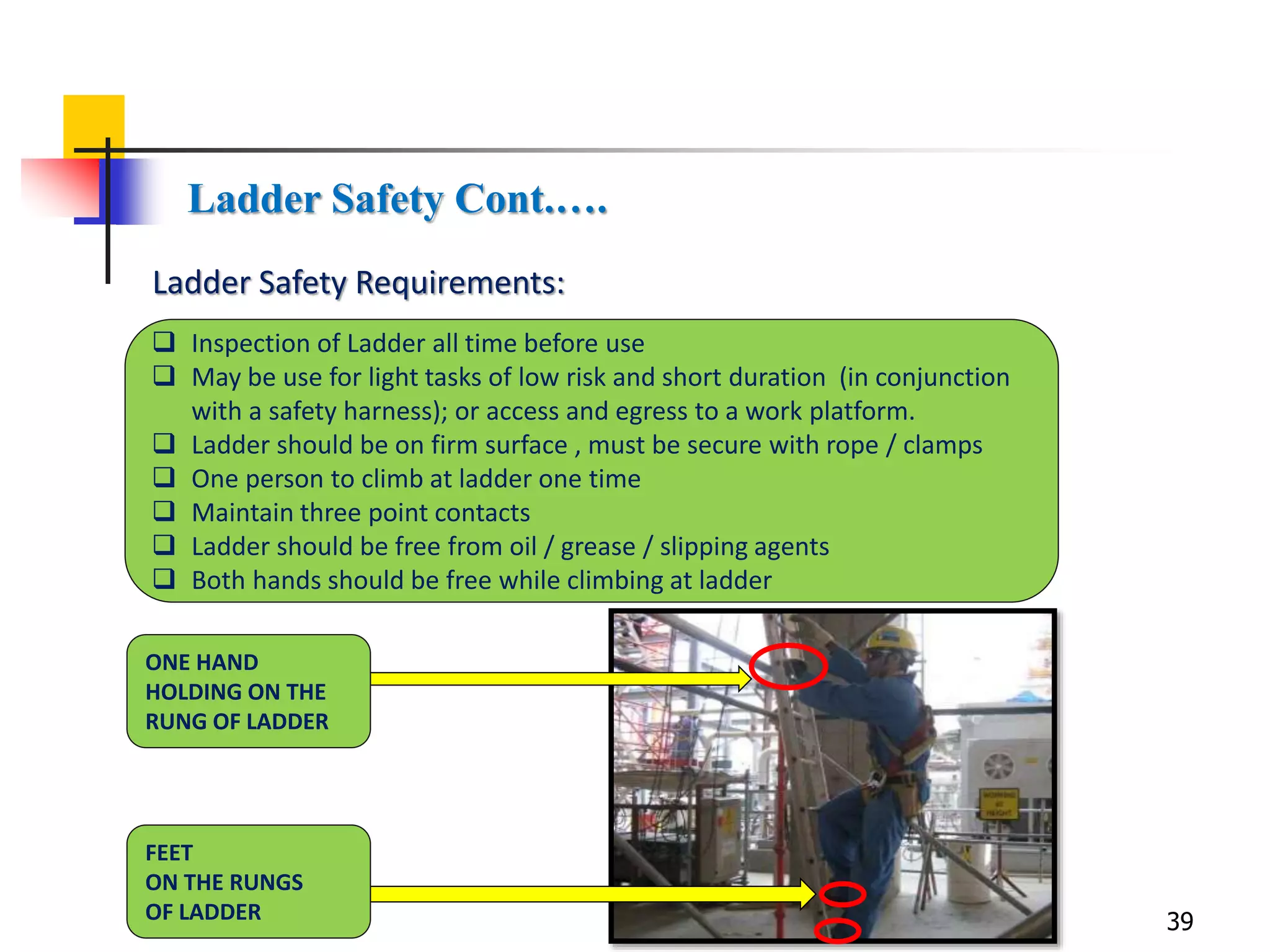 Scaffolding safety training.ppt