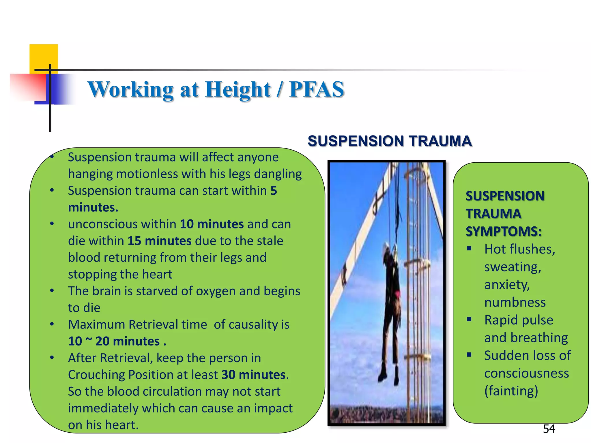 Scaffolding safety training.ppt