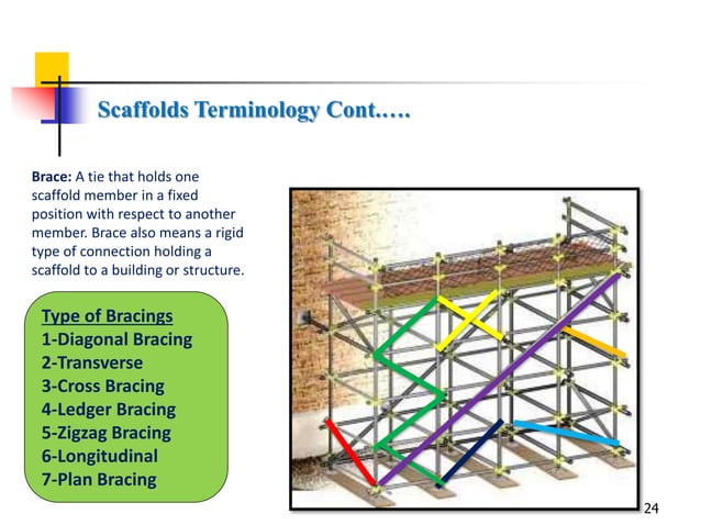 Scaffolding safety training.ppt | Injuries | Diseases and Conditions