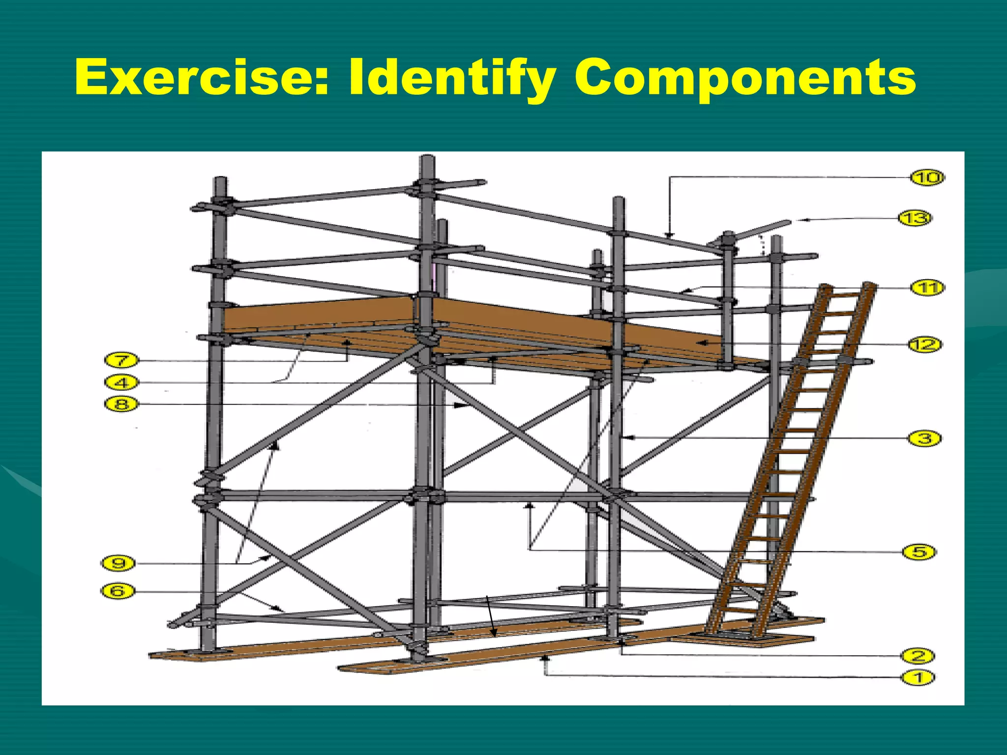 SCAFFOLDING SAFETY WORKSHOP PPT.pdf