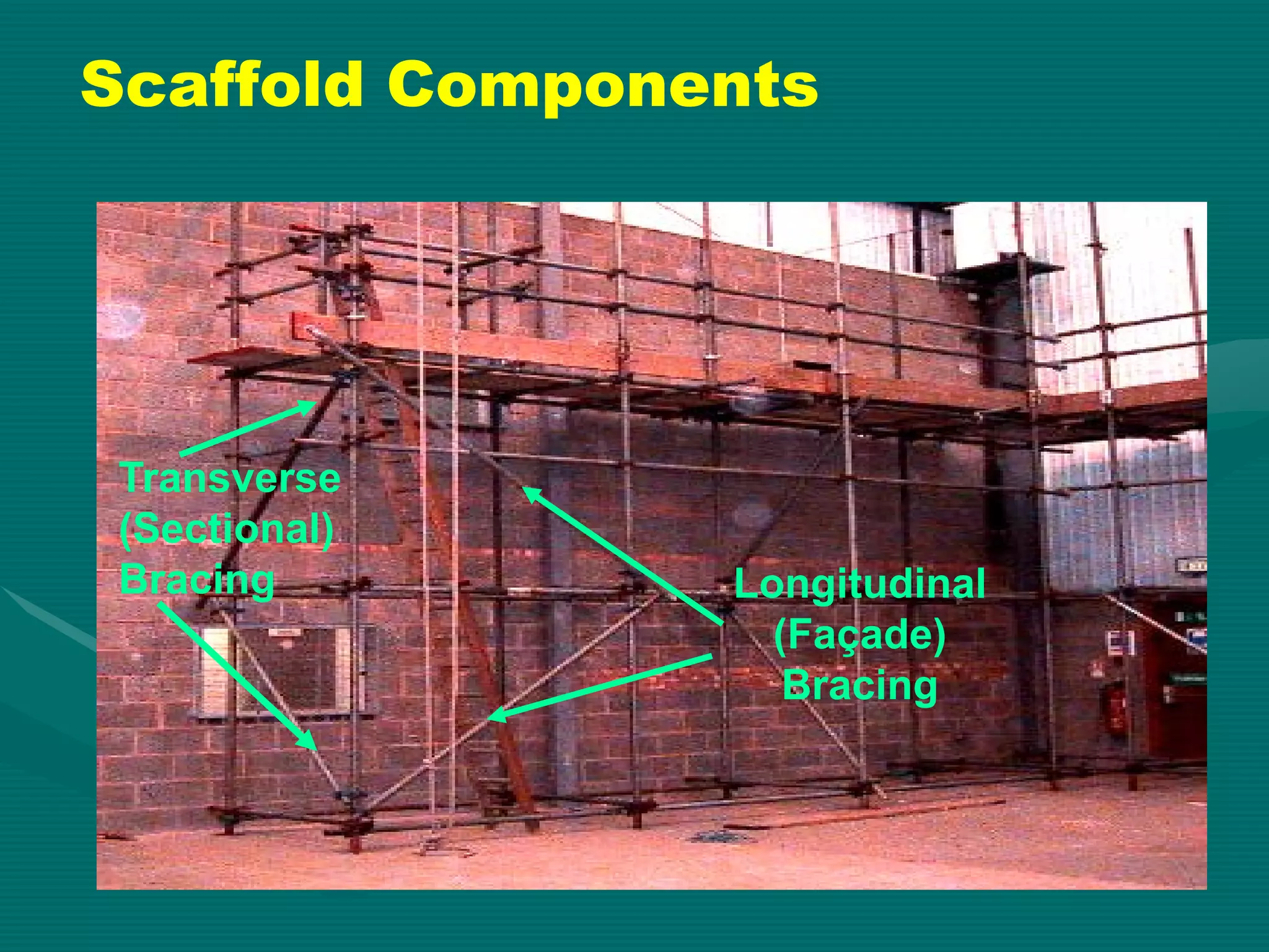 SCAFFOLDING SAFETY WORKSHOP PPT.pdf
