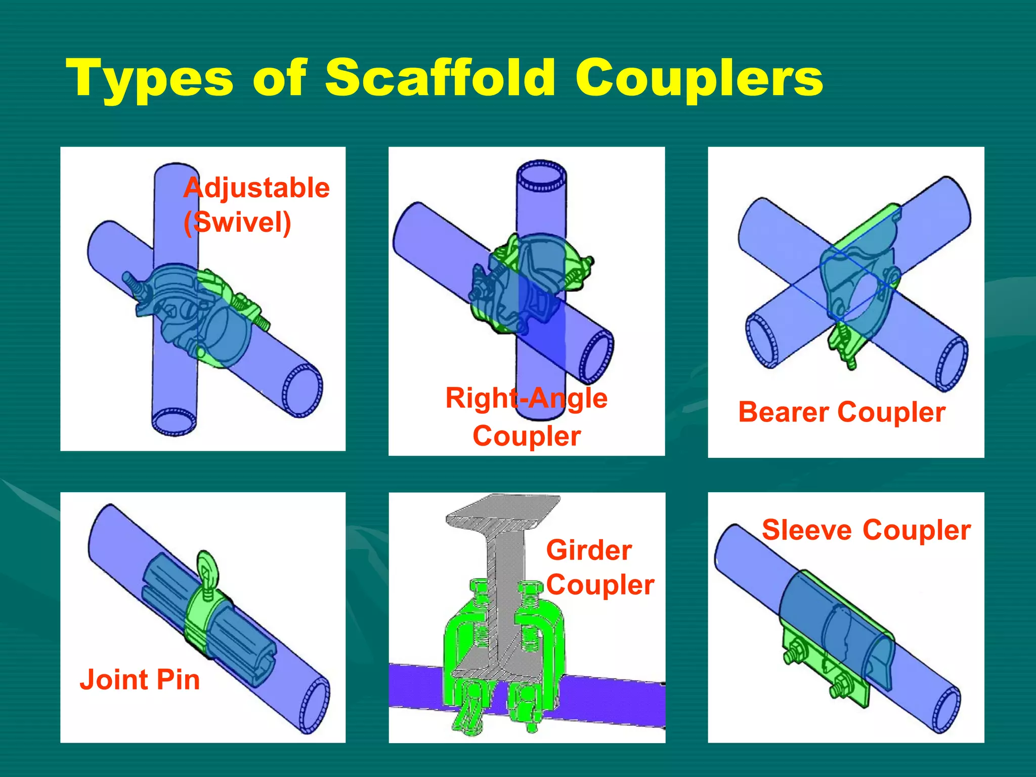 SCAFFOLDING SAFETY WORKSHOP PPT.pdf