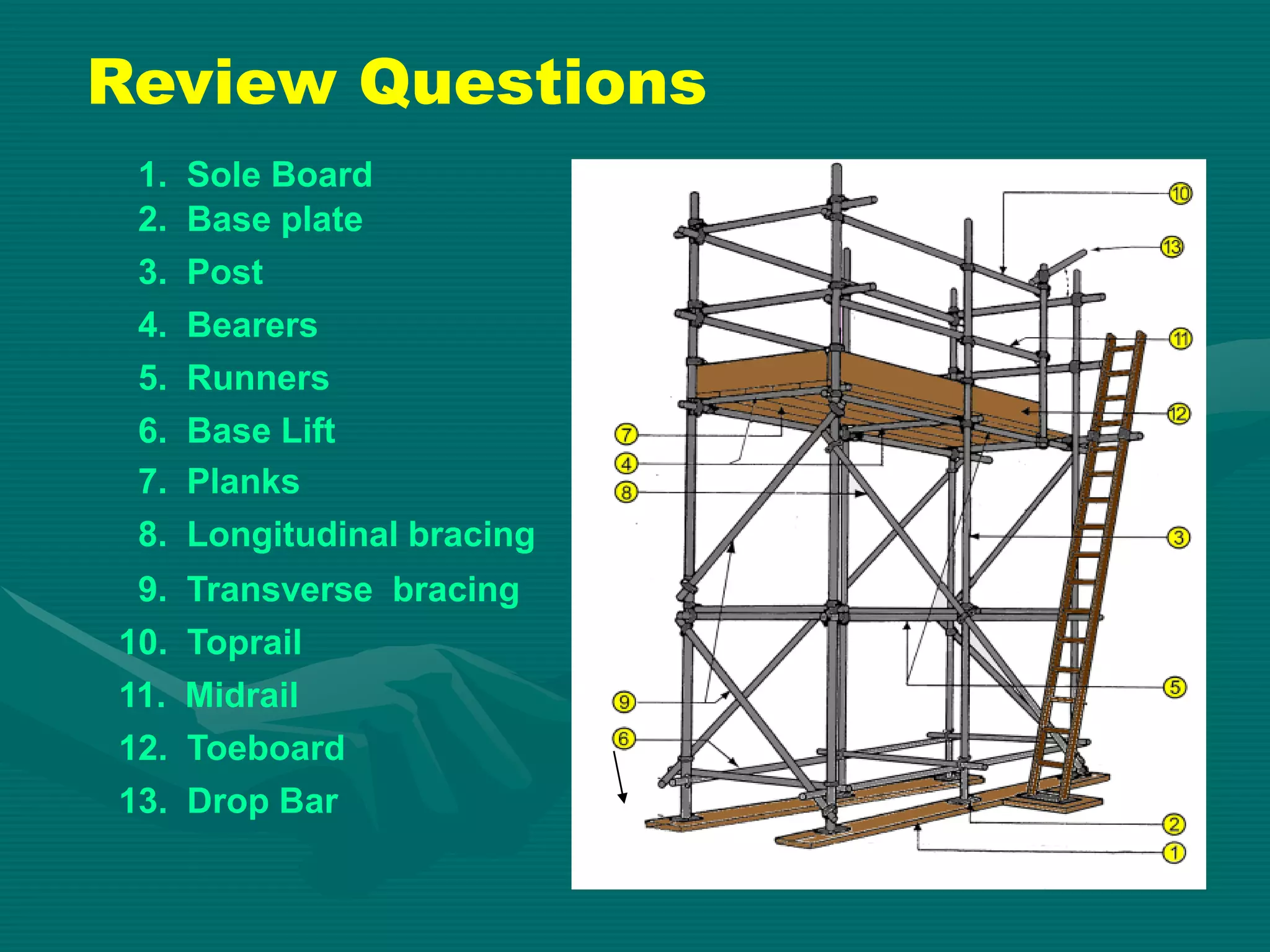 SCAFFOLDING SAFETY WORKSHOP PPT.pdf