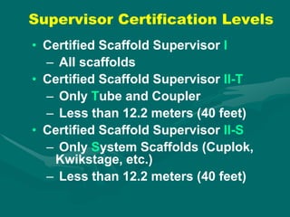 SCAFFOLDING SAFETY WORKSHOP PPT.pdf