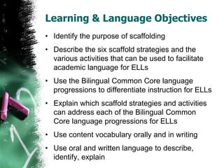 Scaffolding_Strategies_for_ELLs.pdf