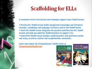 Scaffolding_Strategies_for_ELLs.pdf
