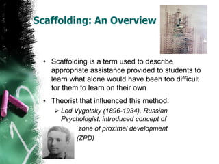 Scaffolding_Strategies_for_ELLs.pdf