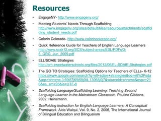 Scaffolding_Strategies_for_ELLs.pdf