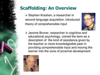 Scaffolding_Strategies_for_ELLs.pdf