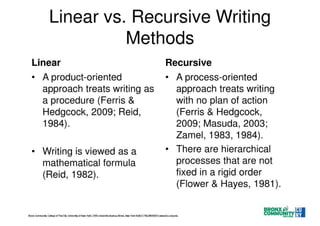 Scaffolding The Writing Process To Assist ELLs Navigating Through It ...