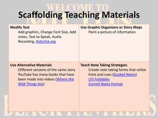 Scaffolding to Improve Student Learning | PPTX