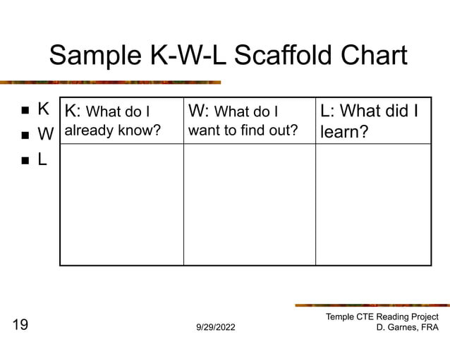 Scaffolding Workshop Powerpoint_0 (1).ppt