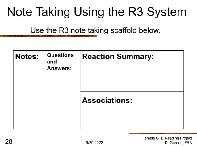 Scaffolding Workshop Powerpoint 0 1 Ppt