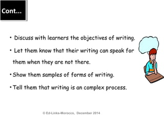 Scaffolding Students Writing | PPT