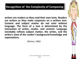 Scaffolding Students Writing | PPT