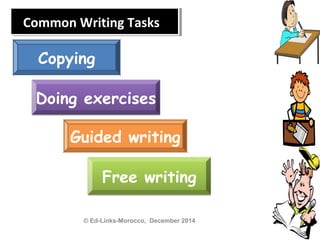 Scaffolding Students Writing | PPT